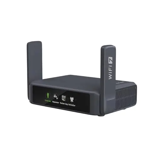 Best Mobile Wifi Router For Travel - 2026 Reviews - Going Like Sixty